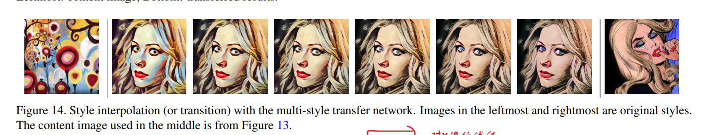 Diversified texture synthesis with feed-forward networks (纹理生成、风格迁移,CVPR2017)-CSDN博客