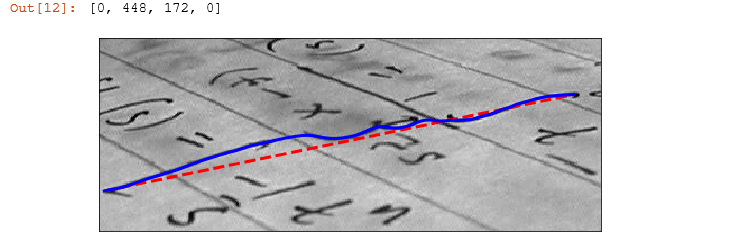 scikit-image库-- 主动轮廓模型（十六）_skimage 主动轮廓-CSDN博客