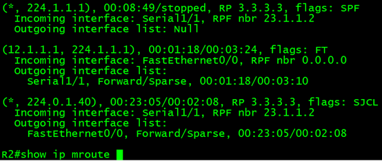 PIM sparse mode_ip pim sparse-mode-CSDN博客