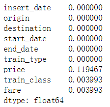 使用Python、PyMC3、ArviZ的贝叶斯统计实战开发-CSDN博客