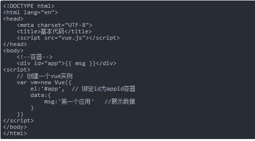 Vue第一个页面 Csdn博客 