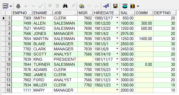 Java实现oracle数据库的增删改查1编写一个程序，连接数据库，然后向学生表添加记录、删除记录，查询记录假设学生表内有学号主键、姓名、 Csdn博客