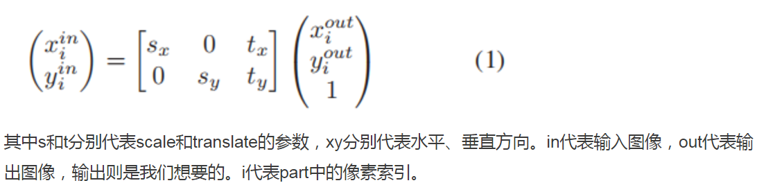 MSCAN：Learning Deep Context-aware Features over Body and Latent Parts ...