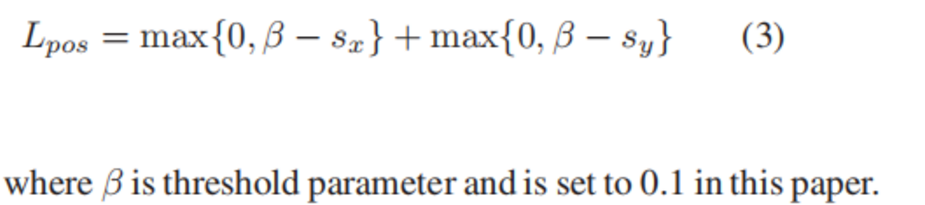 MSCAN：Learning Deep Context-aware Features over Body and Latent Parts ...