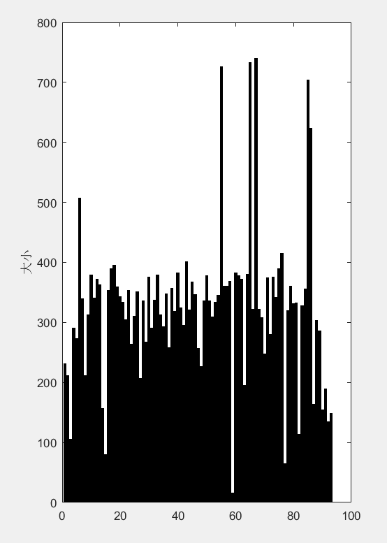 台大matlab教程知识点——小整_latex deploytool-CSDN博客