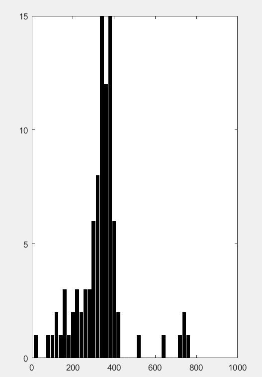 台大matlab教程知识点——小整_latex deploytool-CSDN博客