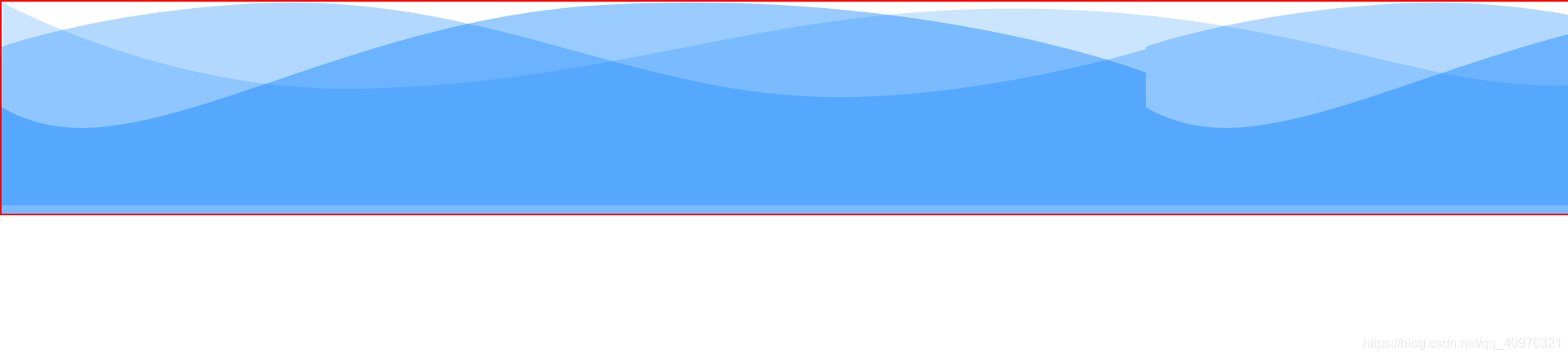 纯css实现波浪效果css 波浪背景 融化 Csdn博客