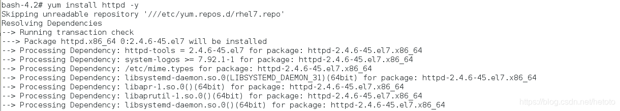 Docker之dockerfile常用指令及镜像的构建shell和exec格式的区别dockerfile中shell And Exec Csdn博客