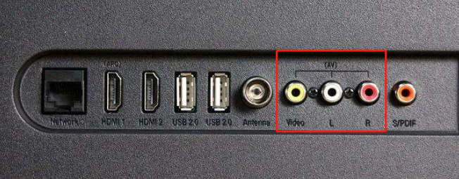 CVBS信号及常用接口-CSDN博客