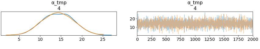 使用Python、PyMC3、ArviZ的贝叶斯统计实战开发-CSDN博客