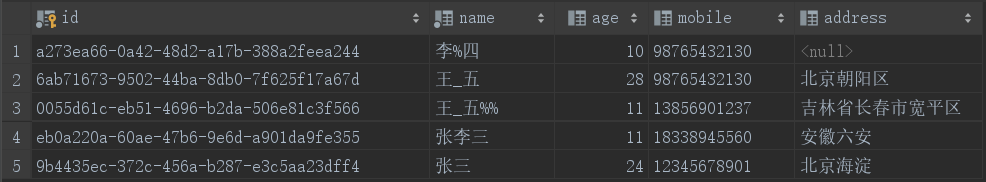 Mysql单表查询总结单表查询实验总结与体会 Csdn博客