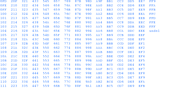 mfs（分布式）部署及高可用_er66.vip-CSDN博客
