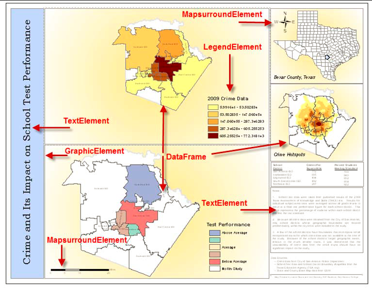 基于arcgis的python编程秘笈笔记（三）：自动化地图制图和打印arcpymappinglistlayoutelements Csdn博客