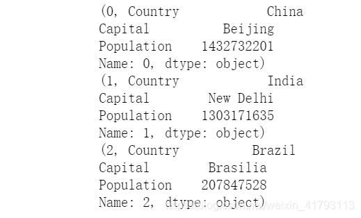 Pandas入门系列(一) 深入理解series和dataframedata和df的区别 Csdn博客