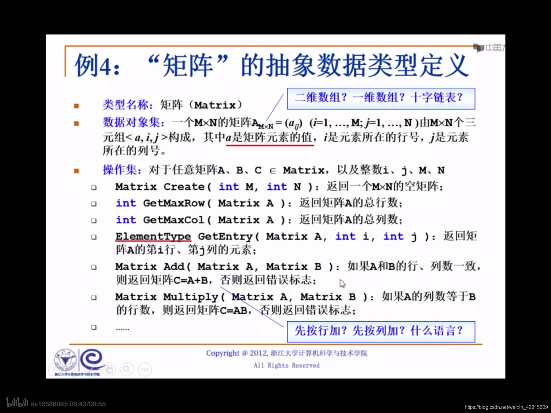 【数据结构笔记01】什么是数据结构数据结构复习笔记公众号 Csdn博客 8104