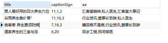 Mysql A表某字段逗号分隔，与b表某字段关联mysql 两个字段分别逗号隔开一一对应 Csdn博客