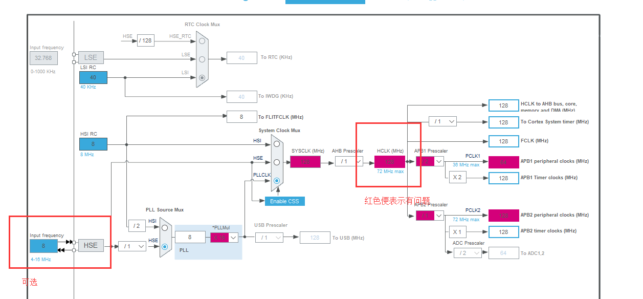 STM32F103 - CubeMX 的使用实例详细（03）- 时钟配置 - 最大72M时钟的设定_stm32f103ze cubemx 时钟配置不到72m-CSDN博客