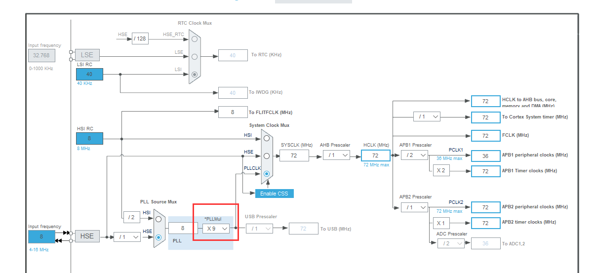 STM32F103 - CubeMX 的使用实例详细（03）- 时钟配置 - 最大72M时钟的设定_stm32f103ze cubemx 时钟配置不到72m-CSDN博客