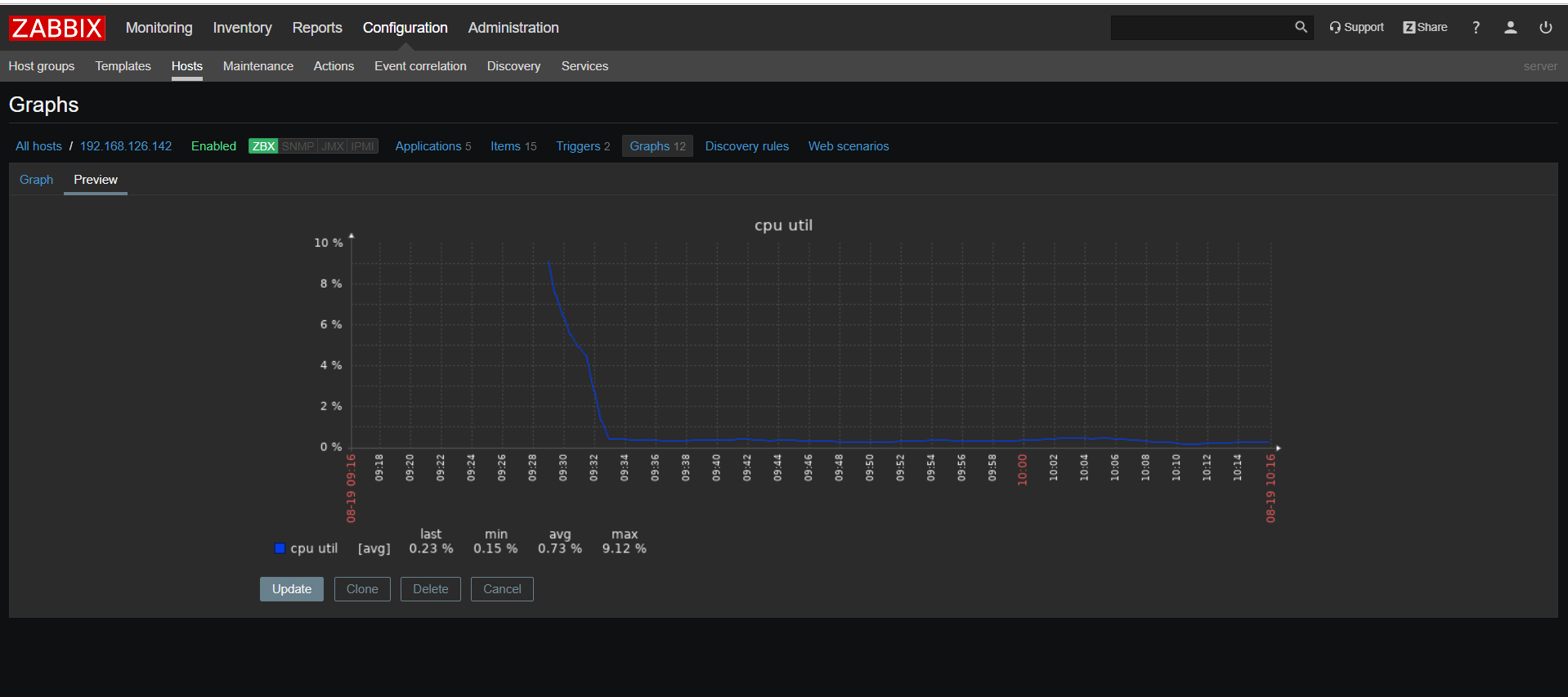 Zabbix监控之监控项_vfs.fs.size-CSDN博客