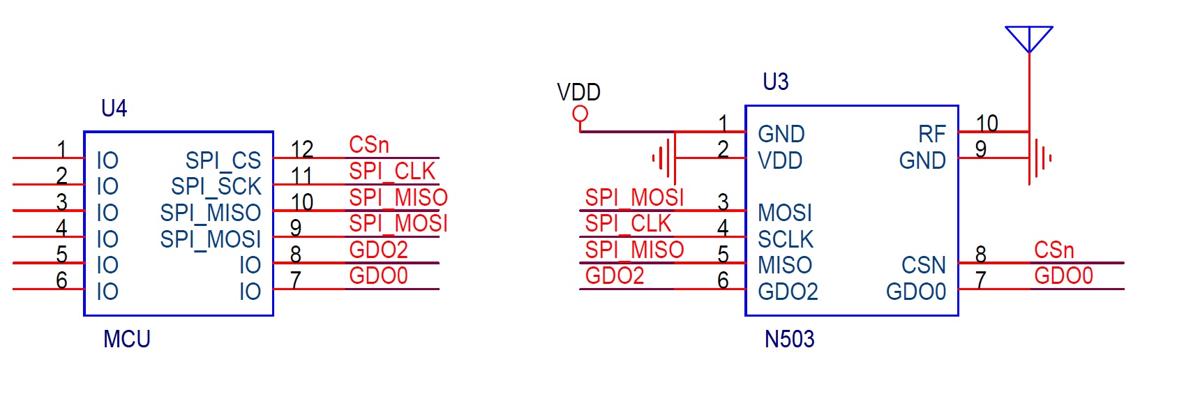 CC101的硬件设计_cc1101模块与树莓派接线图-CSDN博客
