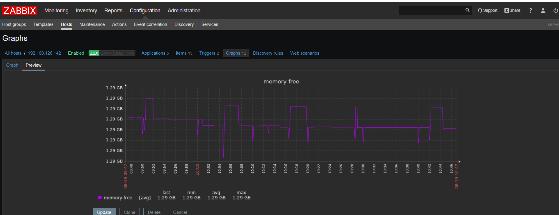 Zabbix监控之监控项_vfs.fs.size-CSDN博客