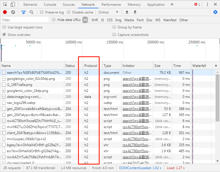 如何区分浏览器发起的是基于http/1.x还是http/2的请求？_浏览器protocol h2 data-CSDN博客