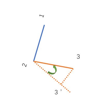 Openpose2d转换3d姿态识别_openpose 3d-CSDN博客