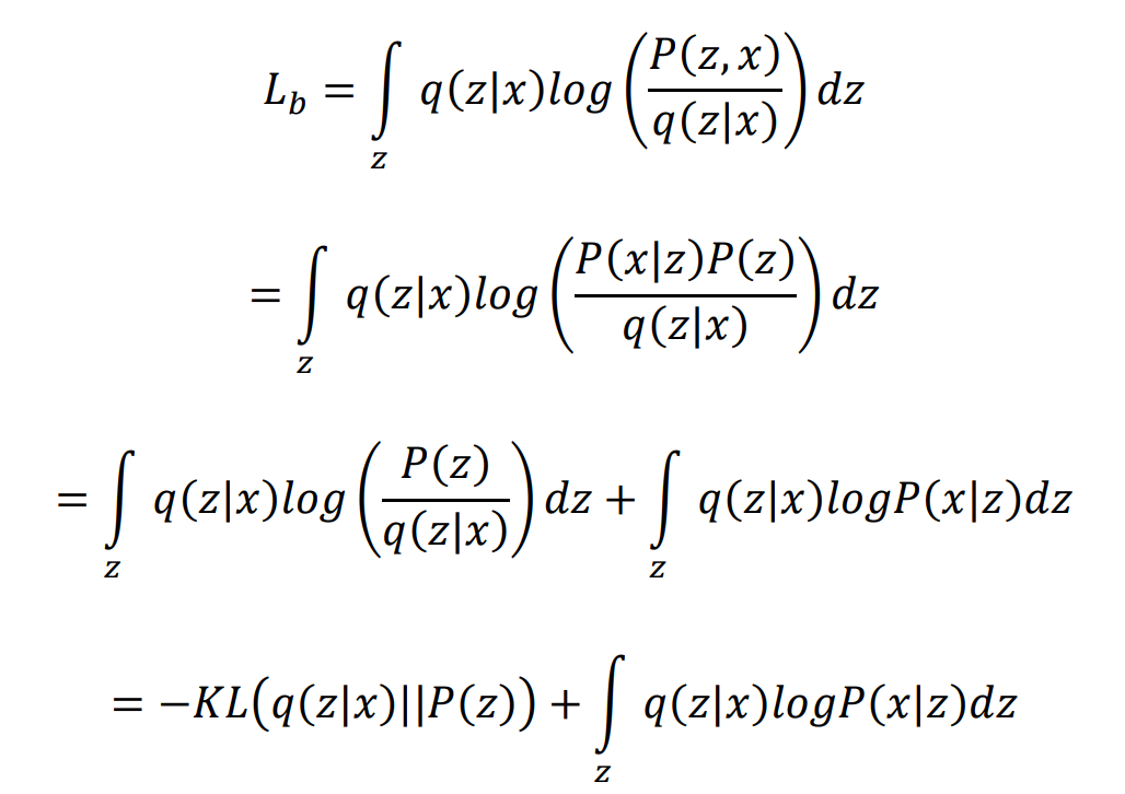 【VAE学习笔记】全面通透地理解VAE(Variational Auto Encoder)_vae的作用-CSDN博客
