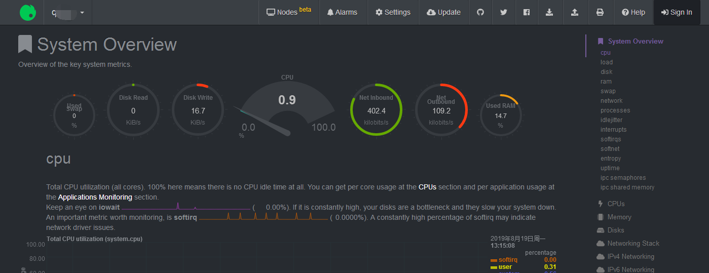 Netdata学习篇V1.0 - Linux下Netdata v1.15.0的安装和服务器集群部署_netdata多机部署-CSDN博客