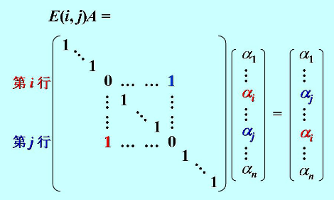线性代数学习笔记——第九讲——初等矩阵_eij(k)是什么意思-CSDN博客