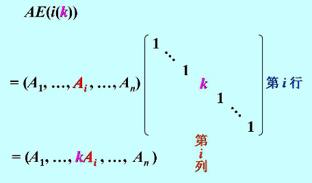 线性代数学习笔记——第九讲——初等矩阵_eij(k)是什么意思-CSDN博客