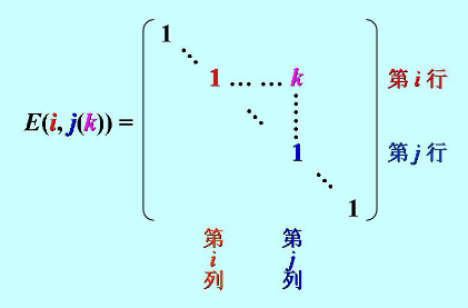 线性代数学习笔记——第九讲——初等矩阵_eij(k)是什么意思-CSDN博客