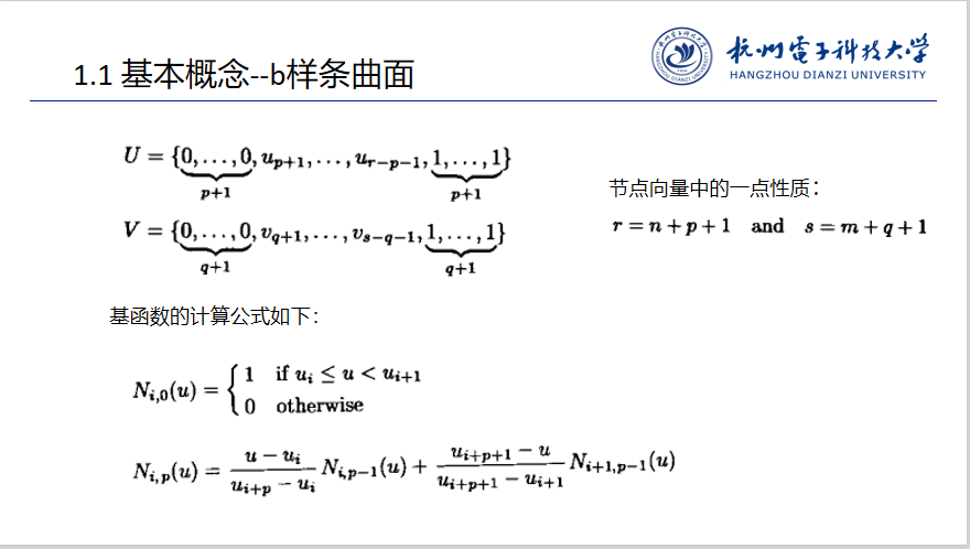 b样条曲面拟合-CSDN博客