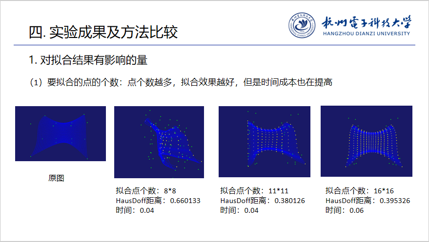 b样条曲面拟合-CSDN博客