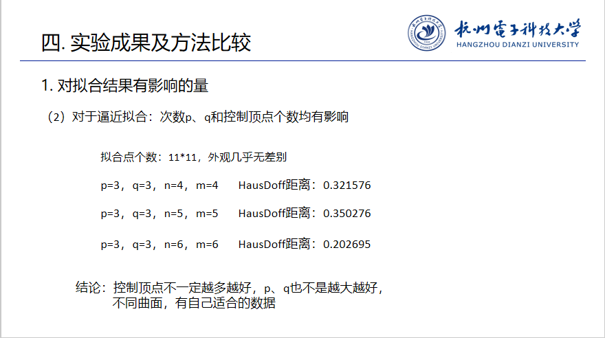 b样条曲面拟合-CSDN博客