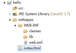 Eclipse修改classpath的路径_eclipse 修改classpath-CSDN博客