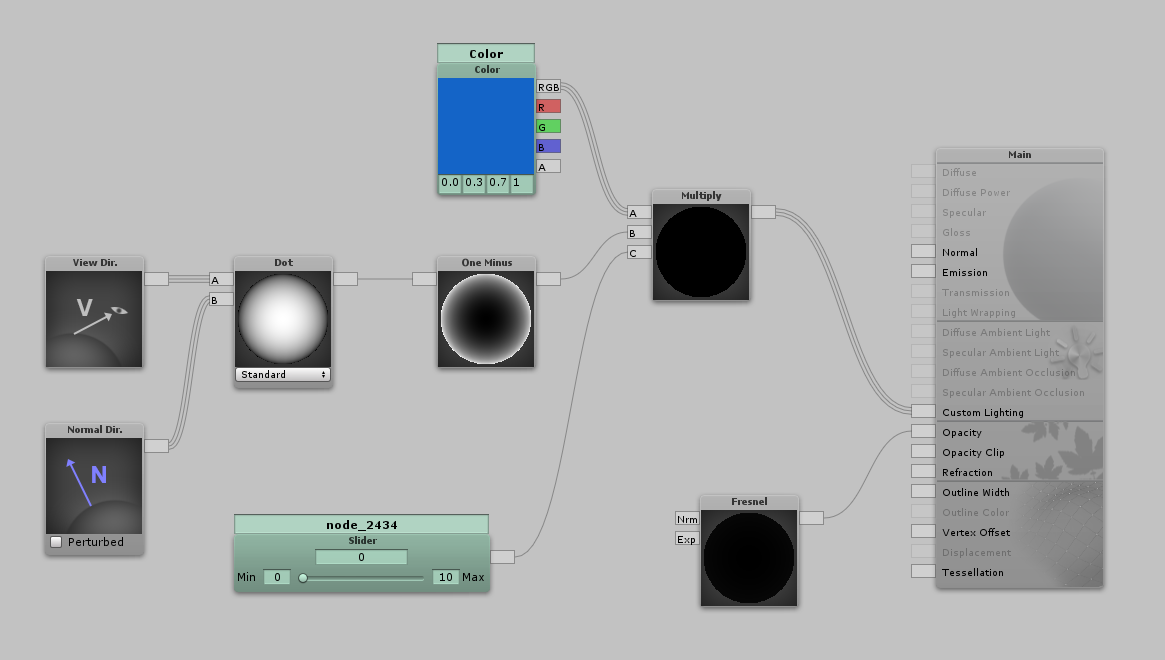 unity螺旋丸特效实现_unity 螺旋丸特效-CSDN博客