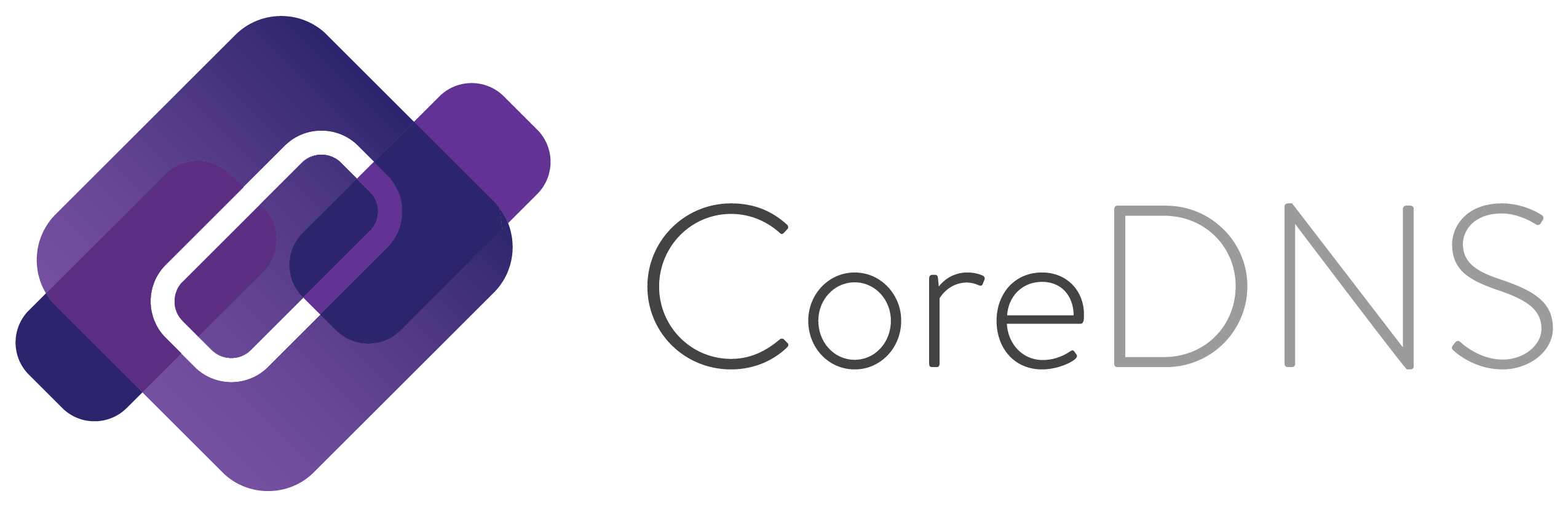 【kubernetes/k8s概念】coredns 概念原理与使用_coredns原理-CSDN博客