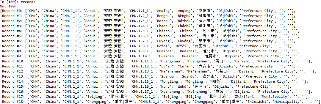 基于python的pyshp库读取shp数据来获取中国城市边界的经纬度数据,并生成hdf文件shapfiled读取shp文件获取经纬度