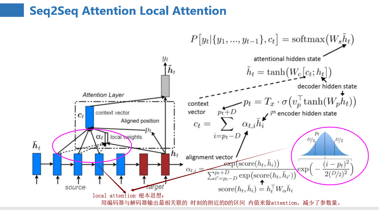 soft attention、hard attention、 local attention结构-CSDN博客