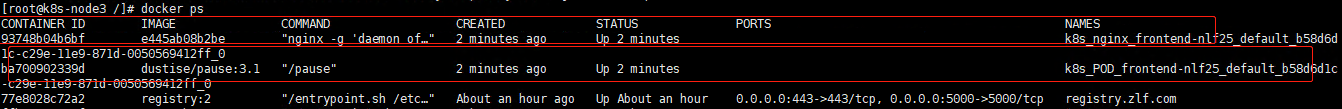 带你玩转kubernetes K8s(第45篇:深入分析k8s网络原理 Pod和service )k8lo Csdn博客