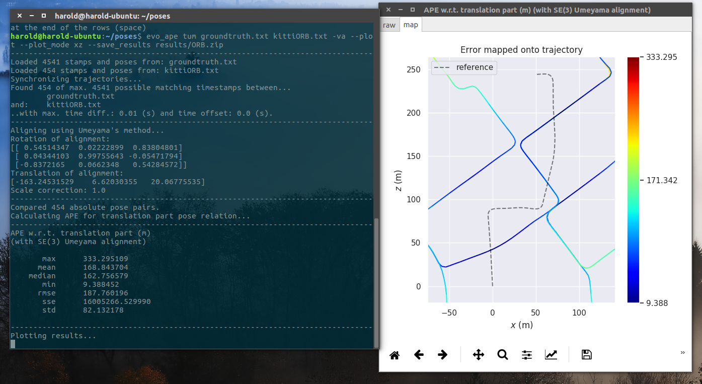 Question about Run a metric on trajectories · Issue #204 · MichaelGrupp ...