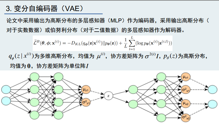 变分自编码器（变分贝叶斯）Auto-Encoding Variational Bayes（VAE）_auto-encoding variational bayes 变分自编码器-CSDN博客