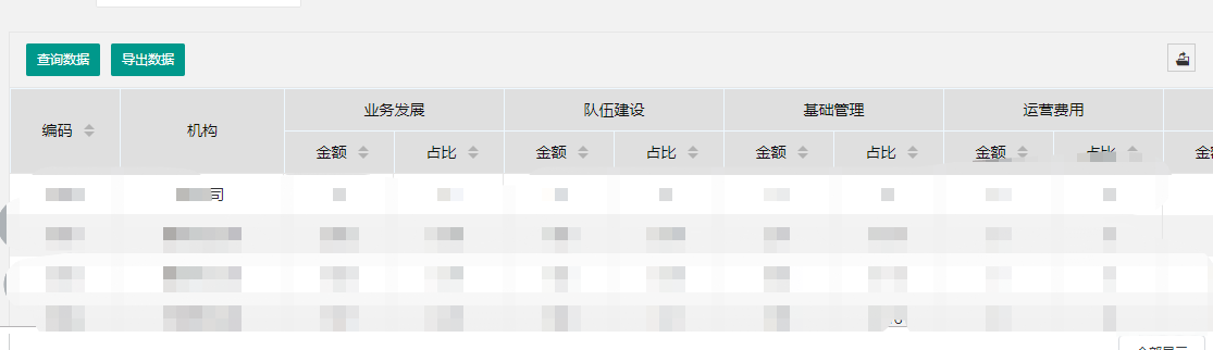 layui导出表格二级表头 控制导出的边框字体格子大小颜色_layui.table toolbar导出表格单元格的宽度-CSDN博客