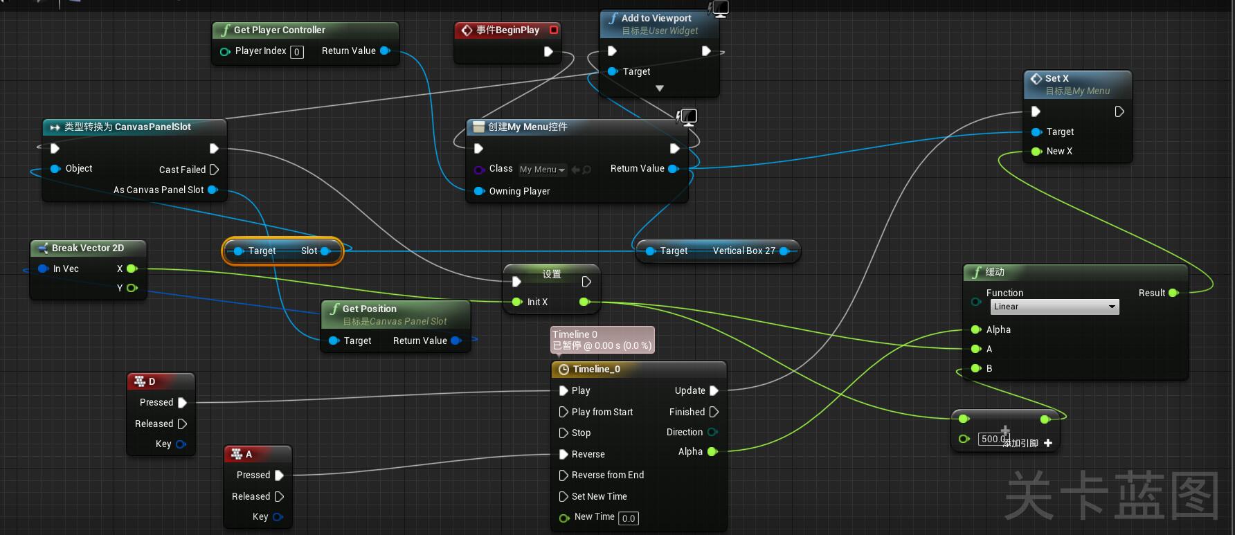 UE4学习笔记:学习UE4中的UMG(图形UI设计器)工具(四)：UMG中的动画_ue umg中背景动画-CSDN博客