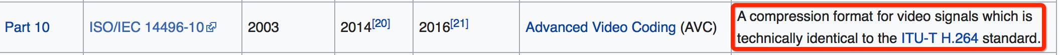 H.264/AVC简介_h.264 avc-CSDN博客