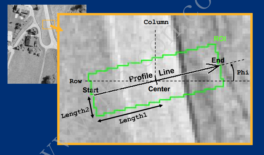 【Halcon-1D Measuring】一维测量中measure_pos和measure_pairs算子_column coordinate-CSDN博客