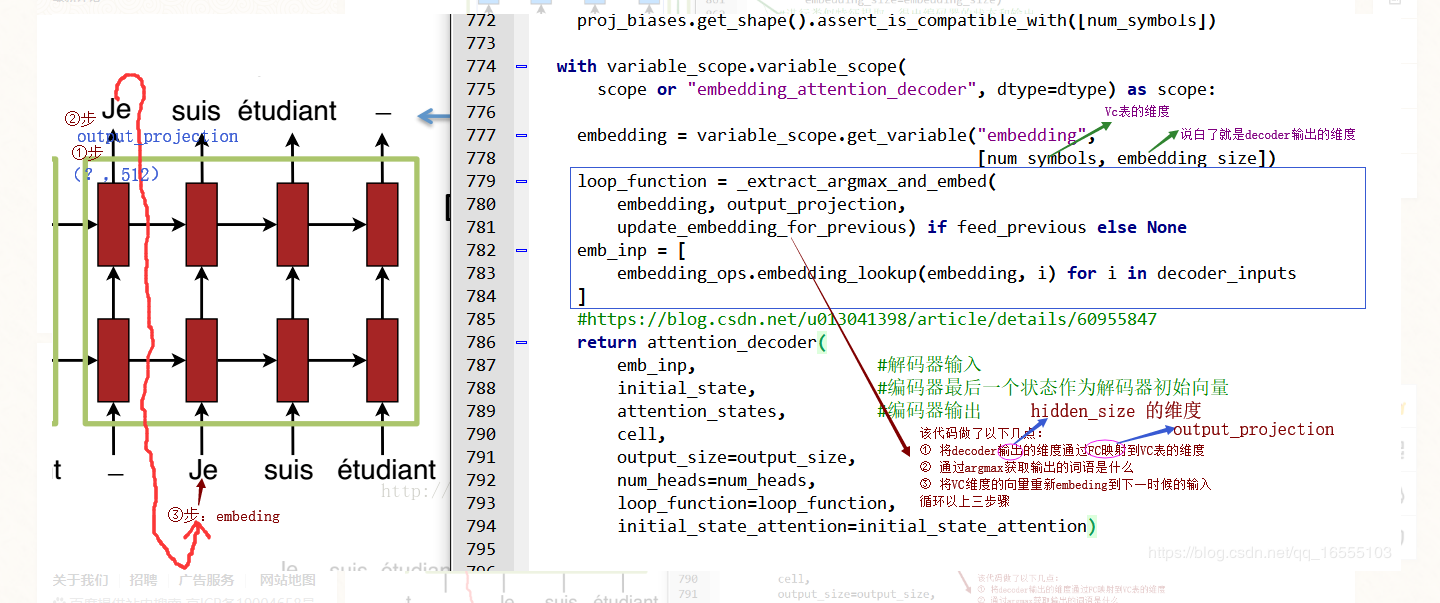 seq2seq + attention – 源码巴士