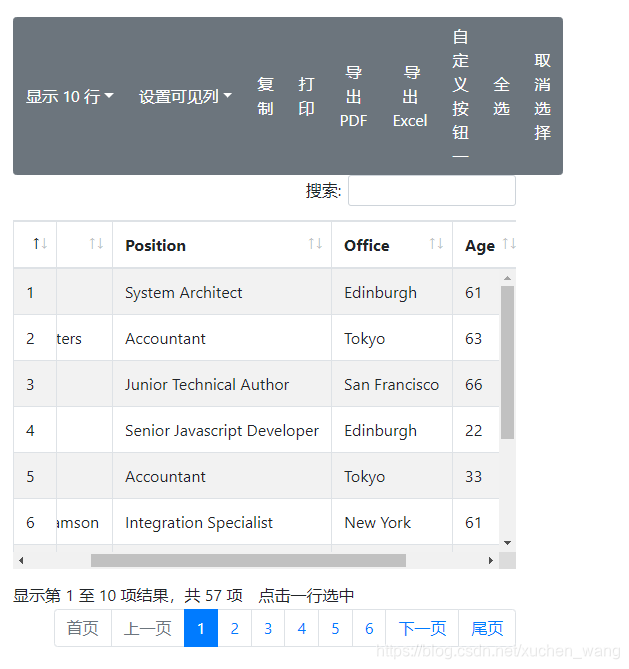 前端控件jquery Datatables使用——常用功能初始化jquerydatatablesjs Excel导出 内置样式 Csdn博客