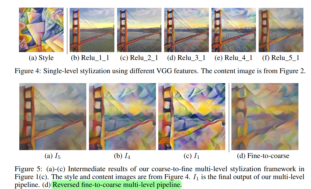 Universal Style Transfer via Feature Transforms (WCT，风格迁移，NIPS2017)-CSDN博客